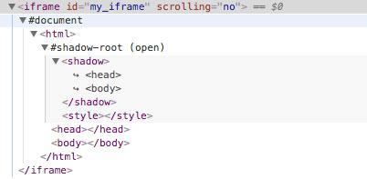 Javascript Injecting Html Dom Inside Iframe S Document And Or Shadow