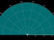 Radar Arduino Project Hub