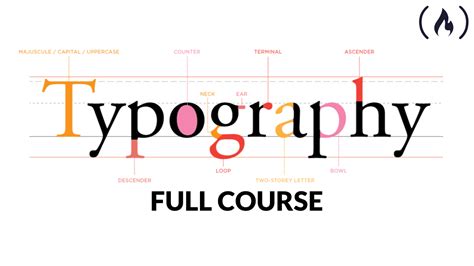 Typography For Developers Free 2 Hour Course For Beginners