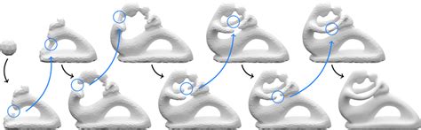 Objects Of Higher Genus Are Reconstructed Using Intra Mesh Tunnels