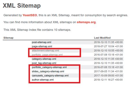 Episodio Sitemap Xml SEO Para WordPress