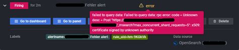 Alerts Ignore Configured Ca Cert For Opensearch Datasource · Issue