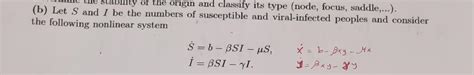 solved find equlibriuim points plese step by step and