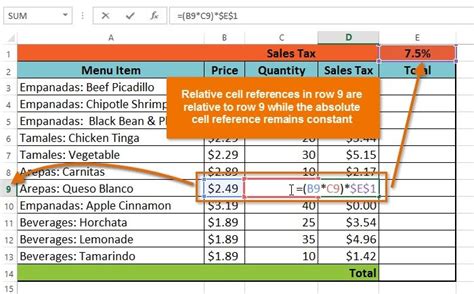 Onyinye Alago On Linkedin Exceltips Excelpro Cellreferencing