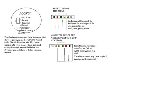commercial coffee machine general guidance arduino forum