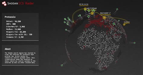 Ics Page On Check Point Checkmates