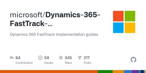 Dynamics 365 Fasttrack Implementation Assetsanalyticscdmutilsolutionreadmemd At Master