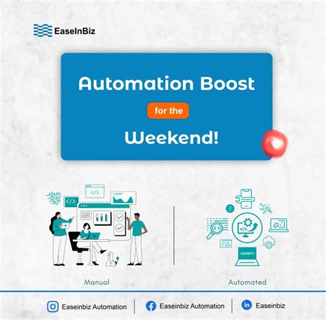 Easeinbiz On Linkedin Fridayautomation Futureofwork Automation Workflow Api…
