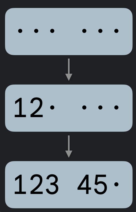 Basictextfield2 A Textfield Of Dreams [2 2] Droidcon