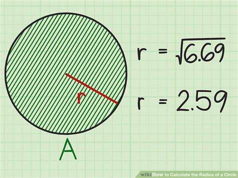 5 Ways To Calculate The Radius Of A Circle WikiHow