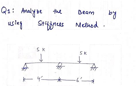 solved q1 analyze the beam by using stiffness method