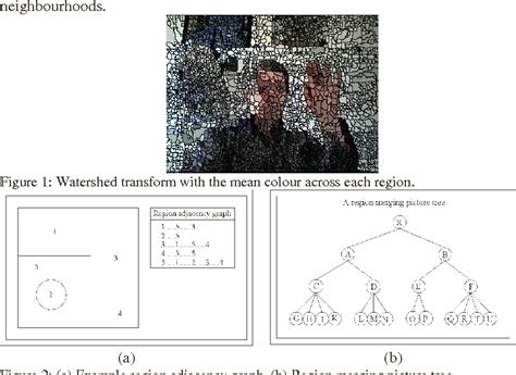 Figure 1 From Segmentation And Tracking For Interactive Sport Scenes
