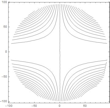 Python How To Measure Average Thickness Of Labeled Segmented Image Stack Overflow