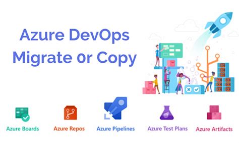 Migrate Clone Or Copy Your Azure Devops Environment Or Project By