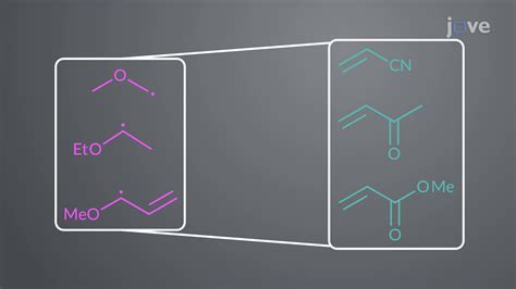 Video Radical Reactivity Nucleophilic Radicals