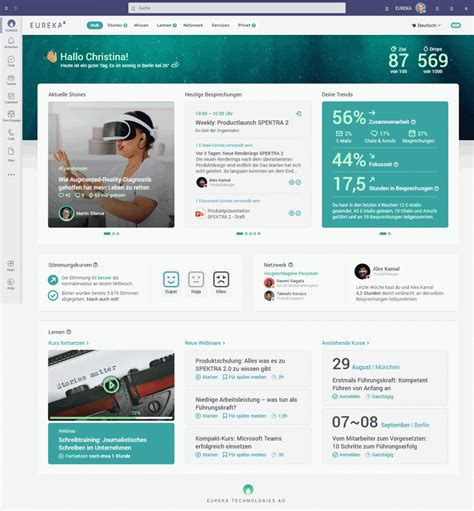 Next Level Exp—overview Ipi Digital Workplace Experts