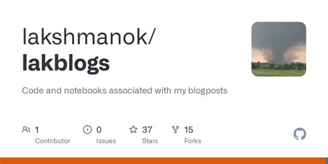 lakblogs deployable ner ipynb at main · lakshmanok lakblogs · github
