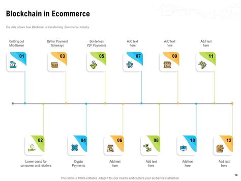 Blockchain Technology Ppt Presentation Powerpoint Presentation Slides Presentation Graphics