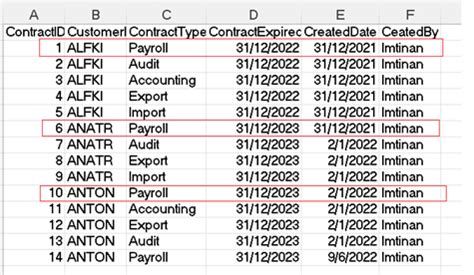 Get Top Row Of Each Group Excel Chanmingman S Blog