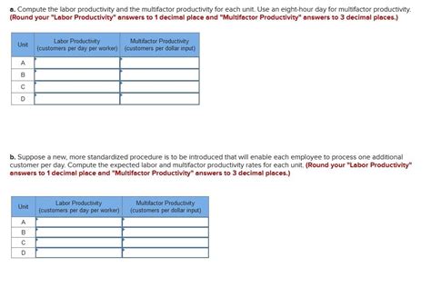 Solved Compute The Multifactor Productivity Measure For Each