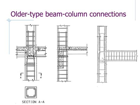 Beam Column Joint Design Ppt The Best Picture Of Beam