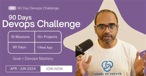 Gourav Shah On Linkedin Devops Devopsengineering 90daydevopschallenge Cloudengineers Docker