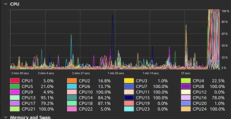 performance of julia binary wrapper behind matlab mex file interface