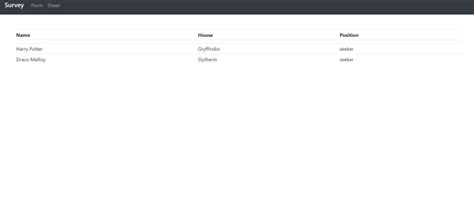Deliver A Simple Website To Get Data From Users By Abdelrahmanorie Fiverr