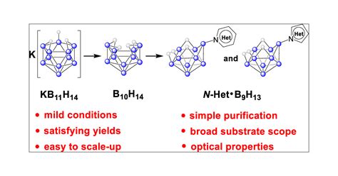 Improved Methods For The Synthesis Of B10h14 And N Heterocycle