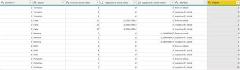 solved replace value for several column depend condition