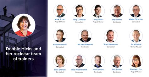 Ccdc 5a 5b Construction Management Keys To Success Winnipeg Construction Association