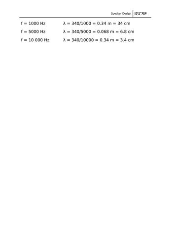 Speaker Design Diffraction Level Assessed Task Teaching Resources