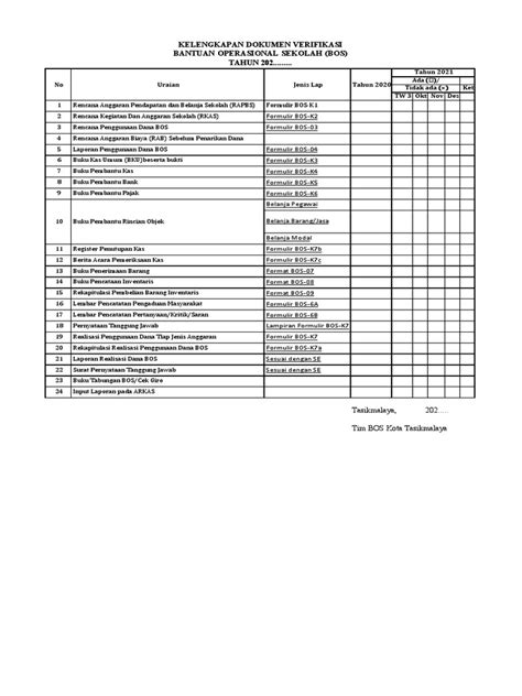 Kelengkapan Dokumen Verifikasi Ks Pdf