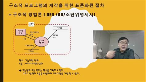 program 12 프로그램 기법의 발전사 1 구조적프로그래밍 youtube