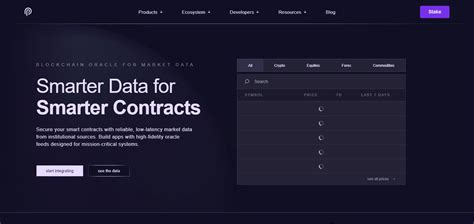 9 Leading Blockchain Oracles Top Providers For Real Time