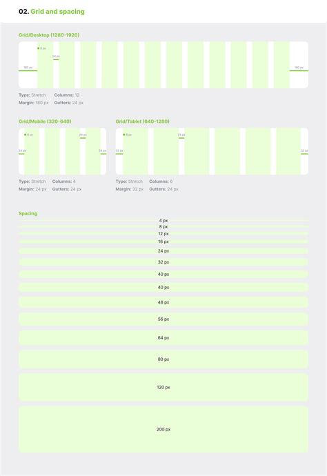 UI Kit Design System Behance