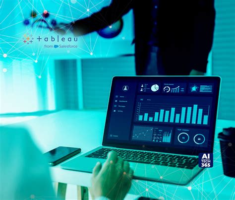 Tableau Pulse Now Available Bringing A New Era Of Generative Ai Powered Insights
