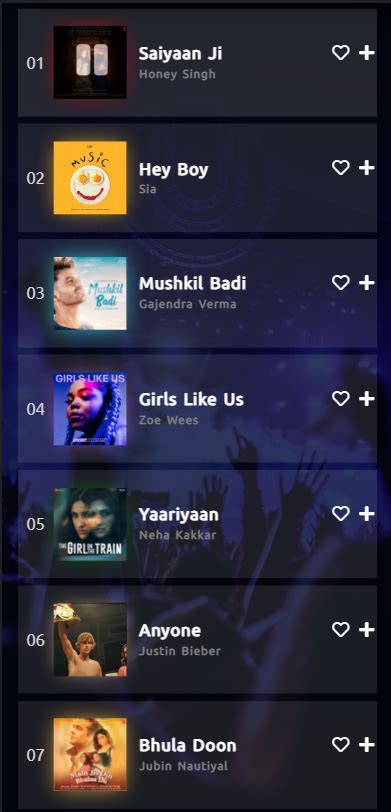 GitHub Snehaaggritgithub Music Player Using HTML CSS