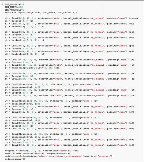 Unet Model With Keras2020 When I Started To Work On Unet Modelsi