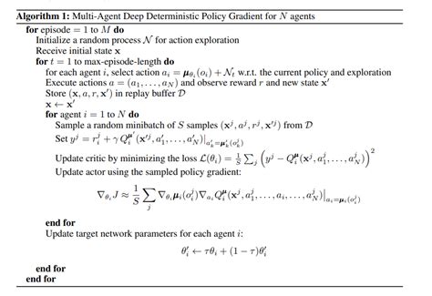 【深度强化学习论文复现】pytorch一步步复现maddpg算法multi Agent Deep Deterministic Policy