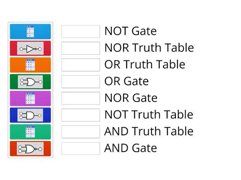 Logic Gates Match Up