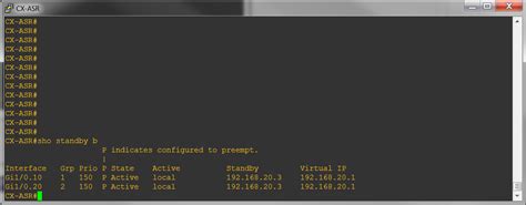 Vpn Vrf Aware Ipsec Cheat Sheet Multisite Redundancy Real World Part4