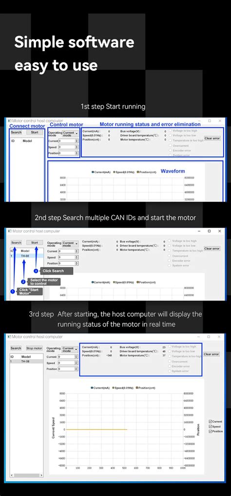 Electric Actuator Robot Joint Module Reducer Harmonic Drive Motors Approve Ethercat Canopen