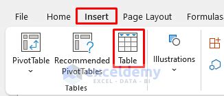 How To Create A Client Database In Excel Easy Steps ExcelDemy