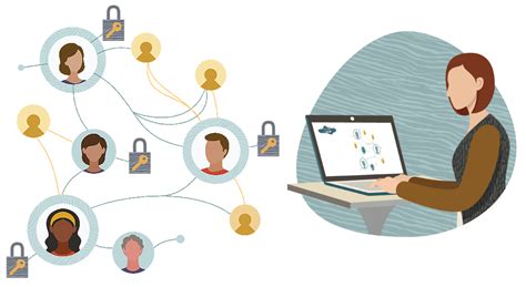 Setting Up Security In Cloud EPM