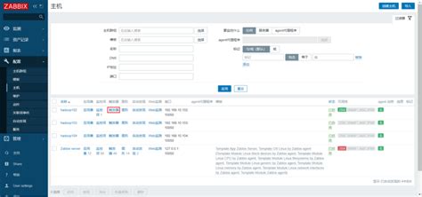 zabbix从入门到精通以及案例实操系列 zabbix入门 csdn博客