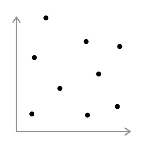 Scatter Graphs Maths Explanation And Exercises Evulpo