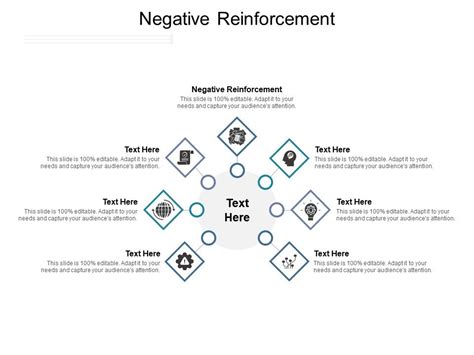 Negative Reinforcement Ppt Powerpoint Presentation Diagram Graph Charts Cpb Pdf