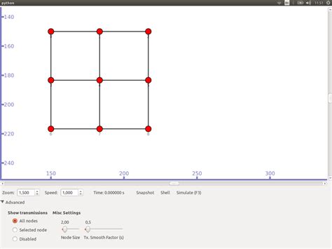 Simulation Secenario NDNSim Aquiris Quodcumque Rapis