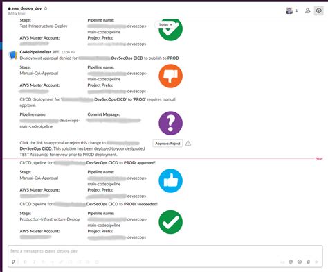Github Comunet Aws Devsecops Cicd This Project Is A Framework For Delivering Governed